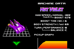 Игры Game Boy Advance > F-Zero: Maximum Velocity :: Emu-Land.net