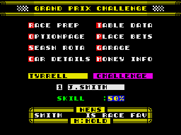 ZX Spectrum Games > Grand Prix Challenge (1992)(Challenge Software ...